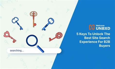 Maximize Your Sales Potential Crafting Landing Pages With Netcore Unbxd Collections