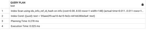 [postgres] Tìm Hiểu Hash Index Trong Database