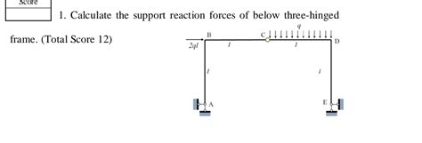 Solved Calculate The Support Reaction Forces Of Below