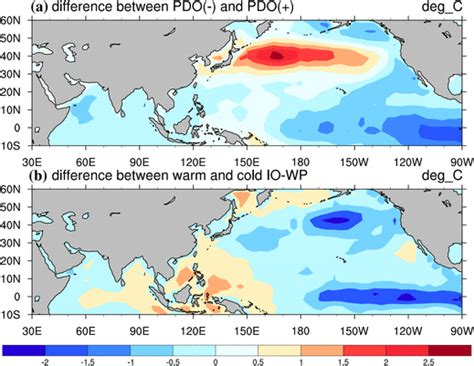 SST Difference A Between PDO And PDO Scenarios PDO Minus PDO Download Scientific