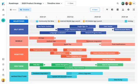 20 Roadmapping Software To Help You Plan Better Infinity
