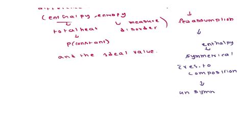 Solved Please Find The Difference Between The Real Solution Model