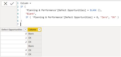 Solved Getting Blanks Null To Not Test As Zero Microsoft Power Bi