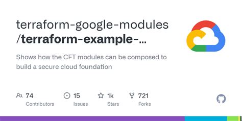 Terraform Example Foundation Main Tf At Master Terraform Google Modules Terraform Example