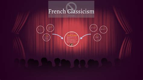 French Classicism By Sarah Sweeney