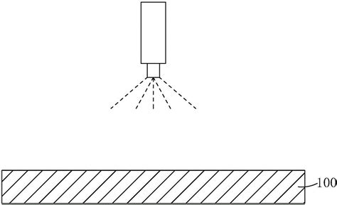 Flexible Amoled Display Device Preparation Method Eureka Patsnap