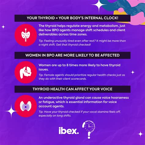 Ibex Philippines Ibex Global Shaw Is Hiring For Customer Service