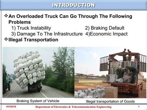 real time vehicle overload detection and prevention system ppt
