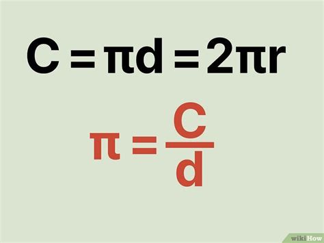 5 Ways To Calculate Pi