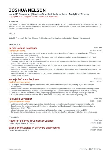 Node Js Developer Resume Examples Guide For