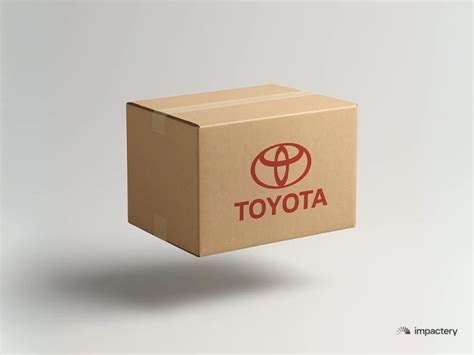 The Toyota Way Lean Filosofie And Praktijk Impactery