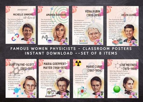 Women In Computer Science Posters Set Of Printable Science Classroom Decor Famous Women