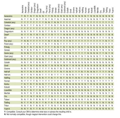 Bg3 Pregnancy Mod Baldurs Gate 3 Loverslab