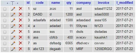 Javascript Dependable Textbox Autocomplete Method Stack Overflow
