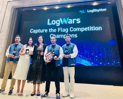 Simran Karki On Linkedin Logwars Ctf Champions Some Glimpses Of