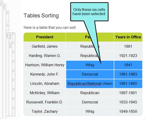 Sorting Tables