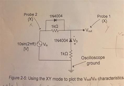 Solved Solve This Mathematically To Get The Graph And Slope