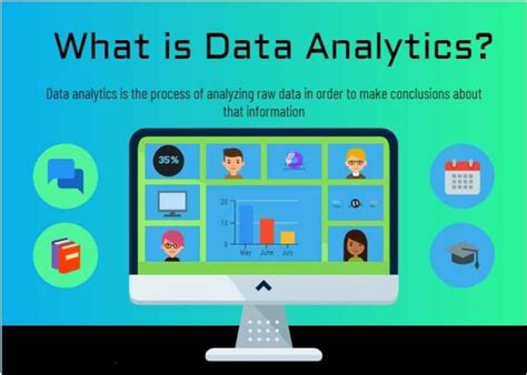 Do Dashboard With Power Bi And Data Analysis With Python By Nadkol Fiverr