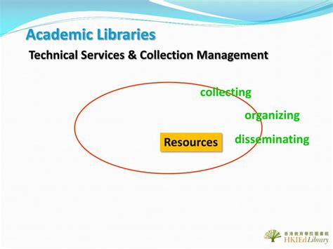 Ppt Academic Libraries Powerpoint Presentation Free Download Id 3544981