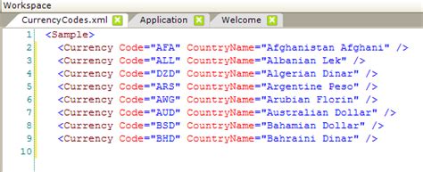Introducing Datalayers Logi Analytics