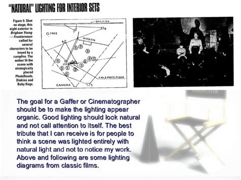 Lighting Scenarios