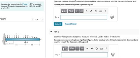 Solved Determine The Slope At Point C Measured Chegg