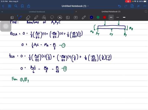 Solved Determine The Moment Reactions At The Supports And Then Draw