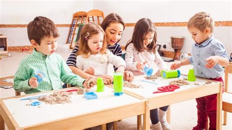 Memory Executive Function And Metacognition Essential Skills For Early