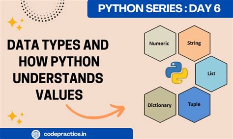 Python Learnpython Pythonforbeginners Coding Programming