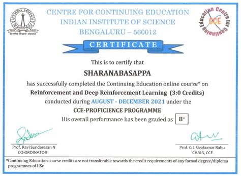 Sharan Harsoor On Linkedin Learning 13 Comments