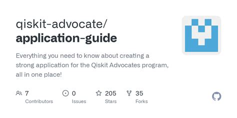 GitHub Qiskit Advocate Application Guide Everything You Need To Know About Creating A Strong