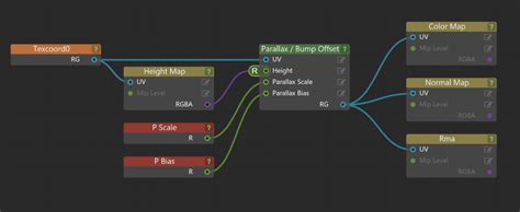 Stingray Help Parallax Mapping Autodesk