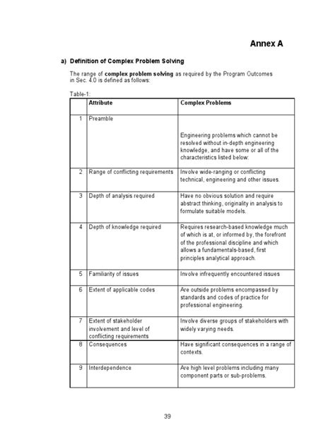 Attributes Pdf Engineering Knowledge