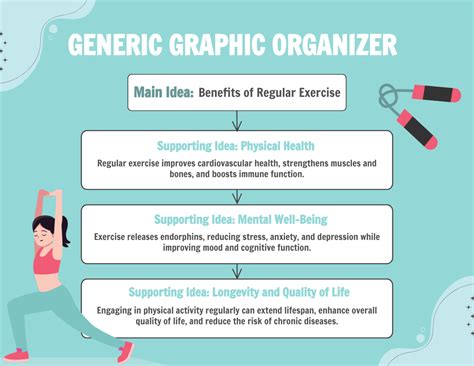 Free Generic Graphic Organizer Template To Edit Online
