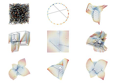 Figure 612 A Simple Graph Drawn Nine Different Ways Computing Geographically Bonus Material