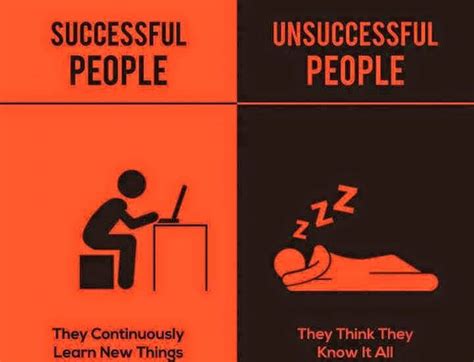 Successful People Vs Unsuccessful People Biblipole