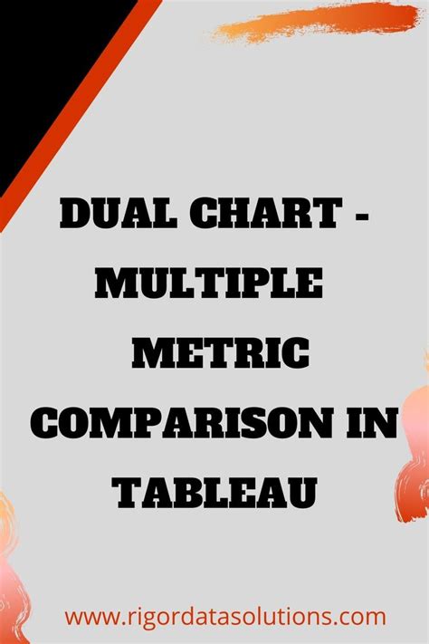 Dual Chart Multiple Metric Comparison In Tableau Negative Numbers
