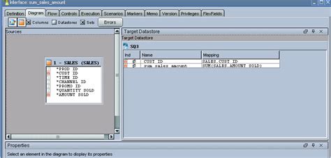 Using Subqueries In Oracle Data Integrator Odi Interfaces For Complex Data Integration
