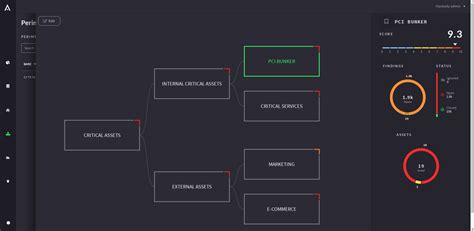 Hackuity Reviews Pricing And Ratings Getapp Nz 2025