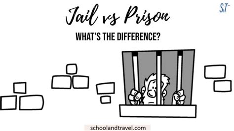 What S The Difference Between Jail And Prison Archives Babe Travel