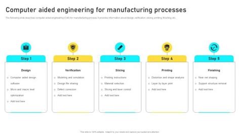 Computer Aided Manufacturing PowerPoint Templates Slides And Graphics