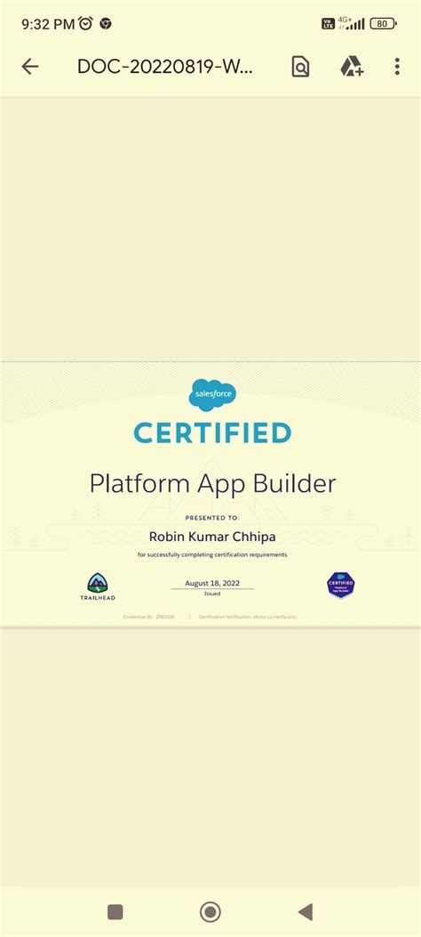 Robin Kumar Chhipa On Linkedin Wiproite Learningcontinues Salesforcecommunity