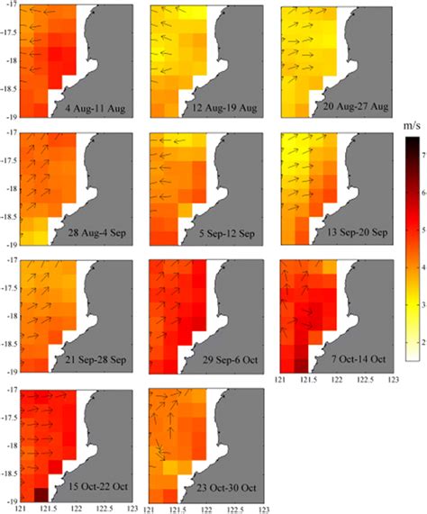 Satellite Derived Sea Surface Wind Speed And Direction Windsat Download Scientific Diagram