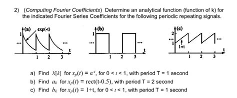 Solved 2 Computing Fourier Coefficients Determine An