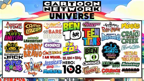 My Cartoon Network Universe By Tagirovo On Deviantart