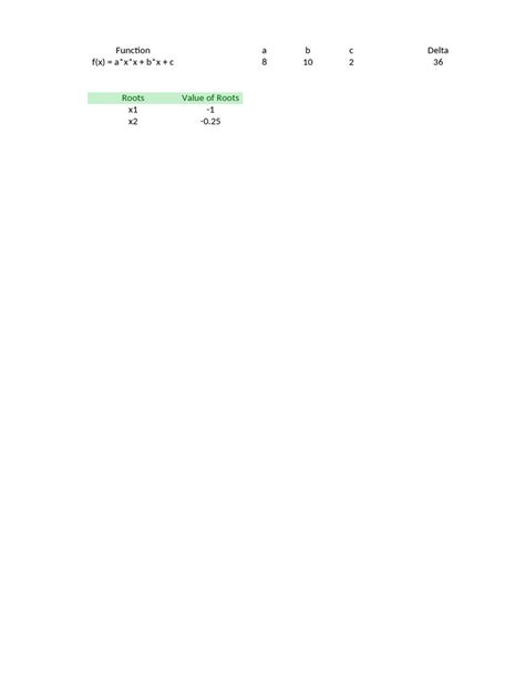 zeros pdf