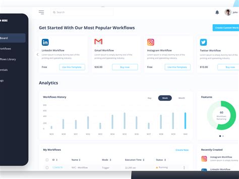 A Saas Ui Ux Upwork