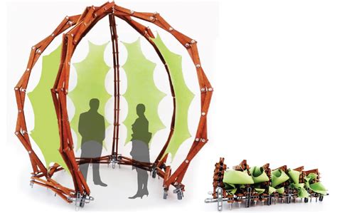 Deployable Structures As Future For Post Disaster Management Rtf
