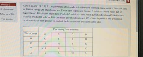 Solved Dashboard Question Hot Yet Answered Arked Out Of Chegg