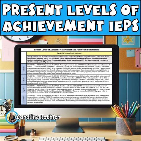 Plaafp Example Iep Impact Statement Present Level Of Performance Template Caroline Koehler At